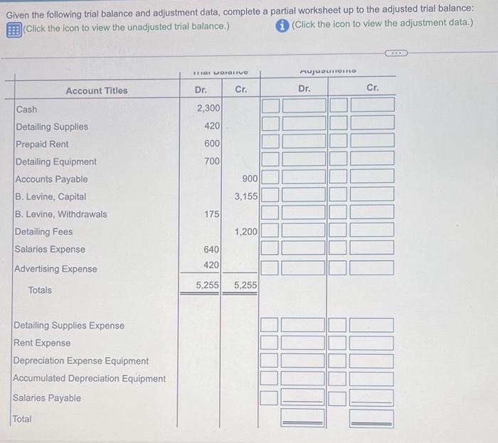 Solved Levine's Car Detailing Trial Balance June 30,201X | Chegg.com