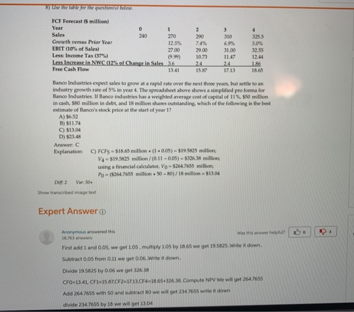 Solved can you explain step by step how to compute the npv | Chegg.com