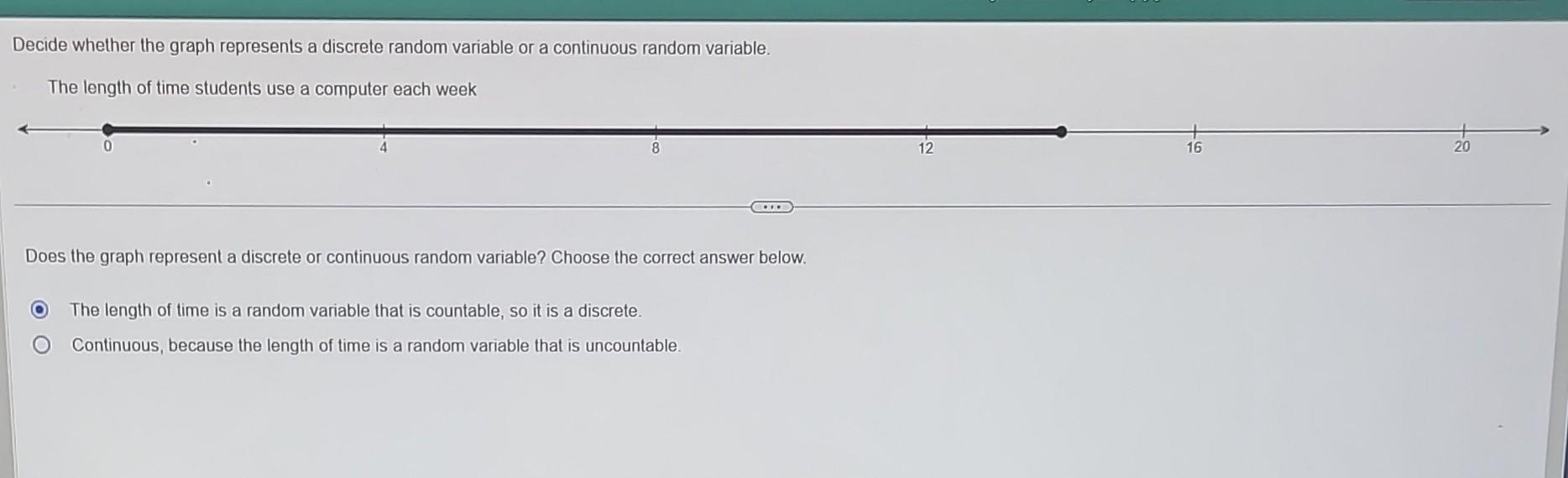 Solved Decide whether the graph represents a discrete random | Chegg.com