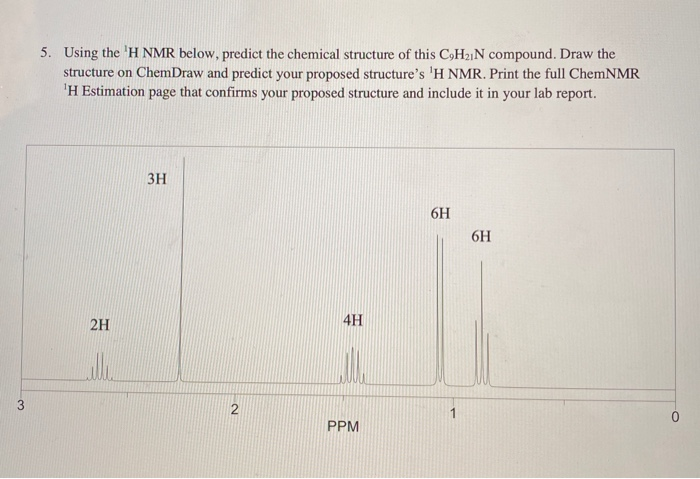 Solved 5. Using the 'H NMR below, predict the chemical | Chegg.com