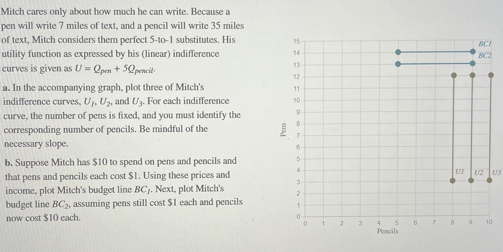 Solved Mitch cares only about how much he can write. Because | Chegg.com
