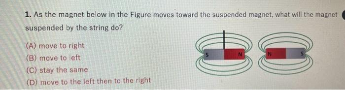 Solved 1. As the magnet below in the Figure moves toward the | Chegg.com