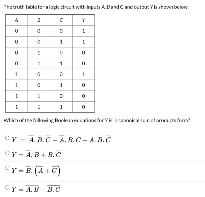Solved The truth table for a logic circuit with inputs A, B | Chegg.com