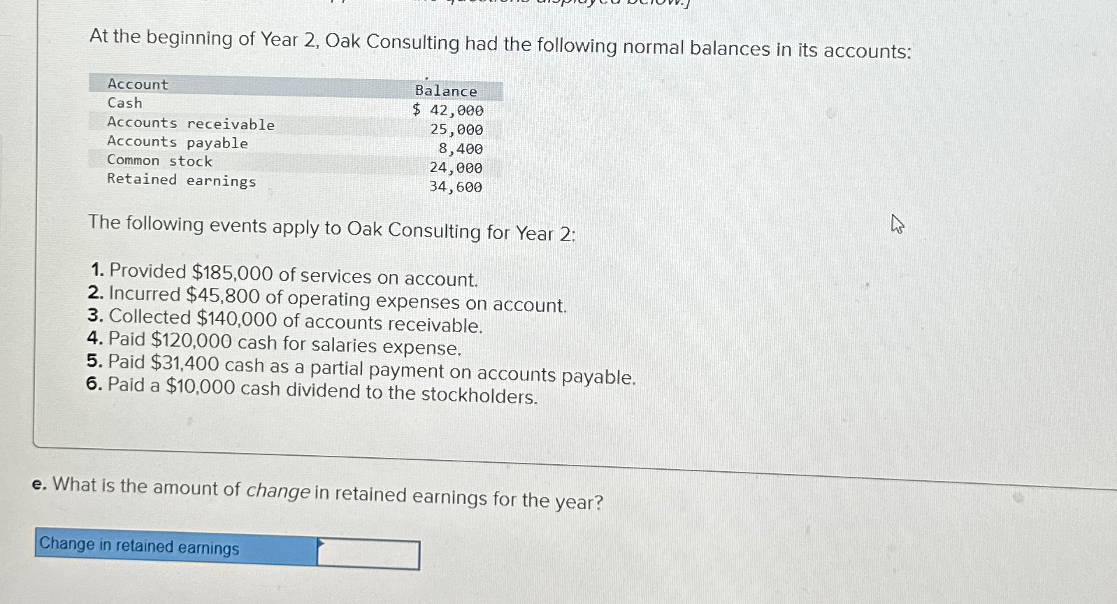 Solved At the beginning of Year 2, ﻿Oak Consulting had the | Chegg.com