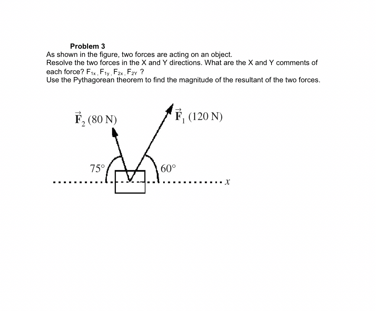 Solved Problem 3As shown in the figure, two forces are | Chegg.com