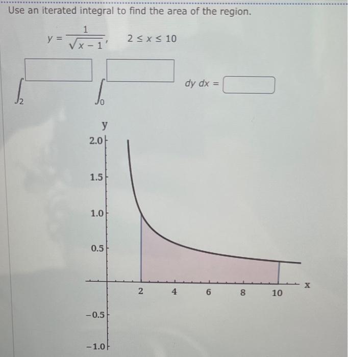 Solved Use an iterated integral to find the area of the | Chegg.com
