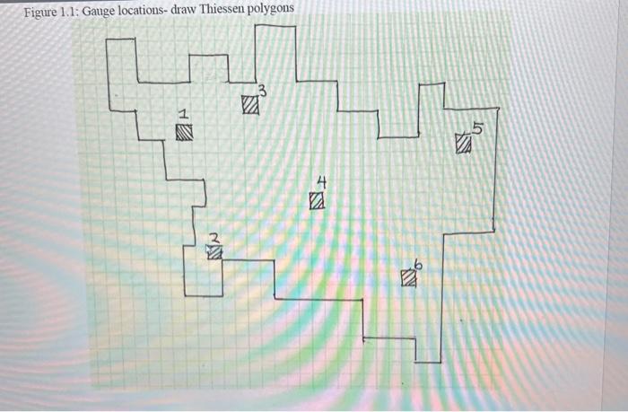 Solved Basin-wide precipitation a. A hilly watershed has a | Chegg.com