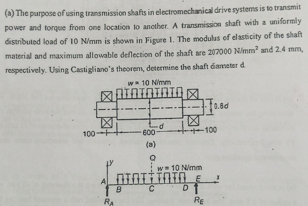 Solved (a) ﻿The purpose of using transmission shafts in | Chegg.com