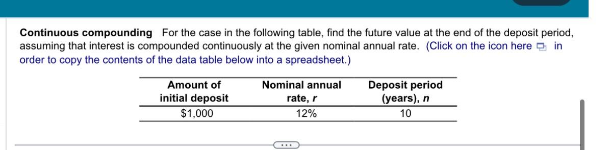 Solved Continuous compounding For the case in the following | Chegg.com