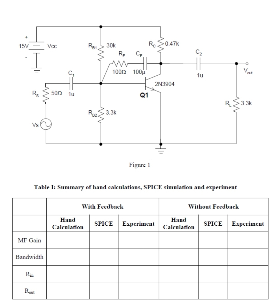 Solved +smeTable I: Summary of hand calculations, SPICE | Chegg.com