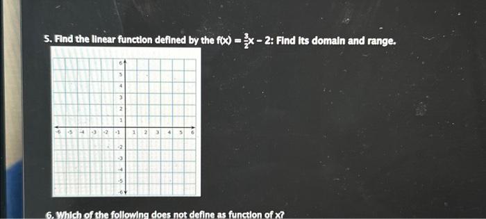 Solved 5. Find the linear function defined by the f(x)=23x−2 | Chegg.com