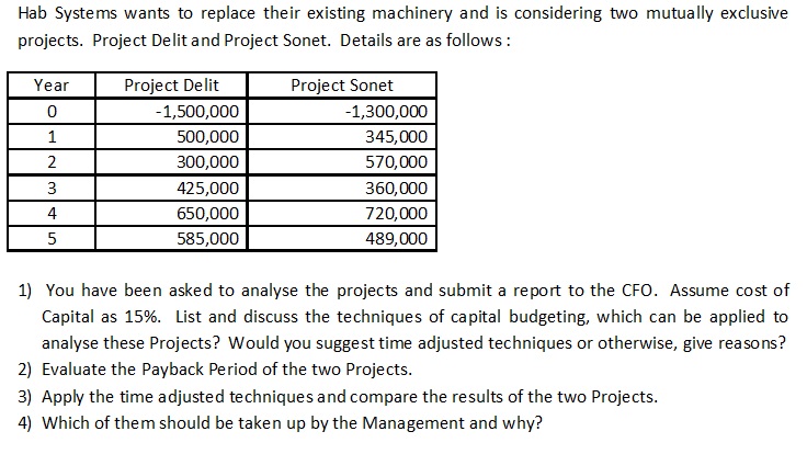 Solved Hab Systems wants to replace their existing machinery | Chegg.com