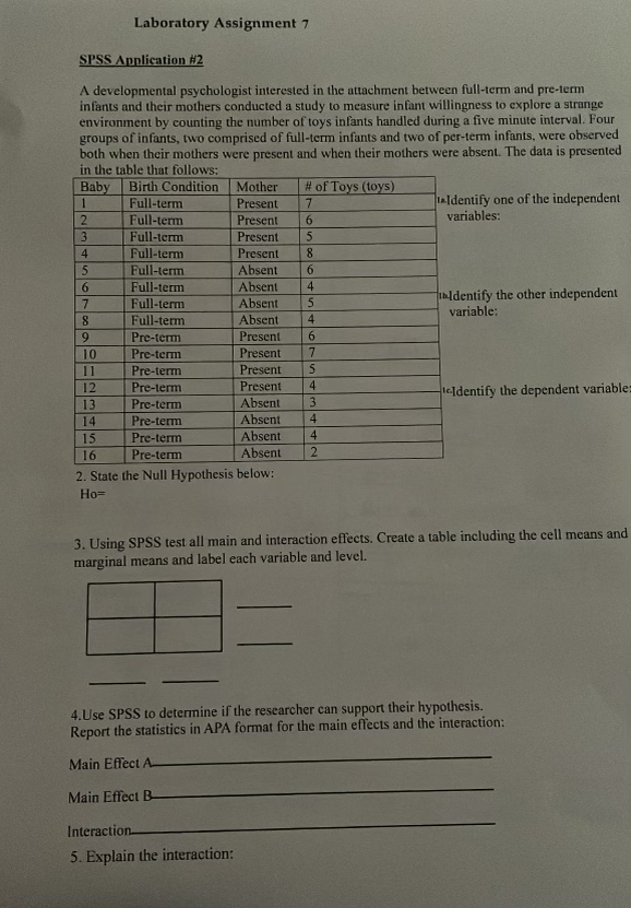 Solved Laboratory Assignment 7SPSS Application H2A | Chegg.com