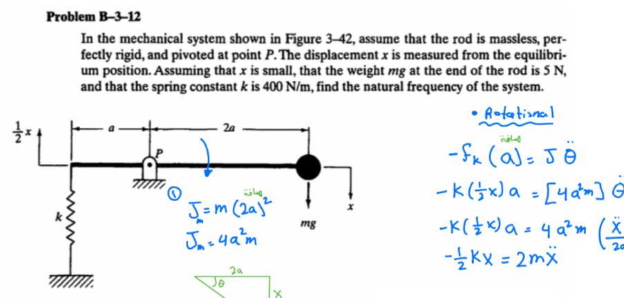 Problem B-3-12In the mechanical system shown in | Chegg.com