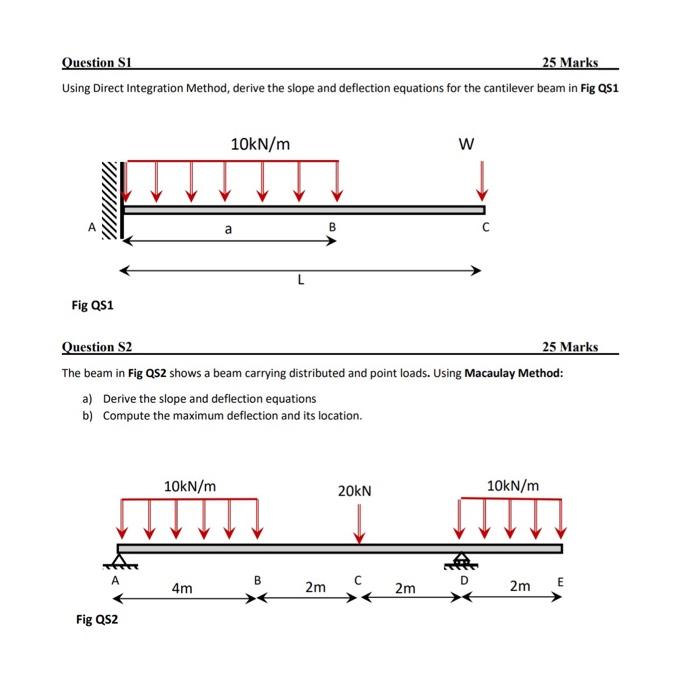 Solved Using Direct Integration Method, derive the slope and | Chegg.com