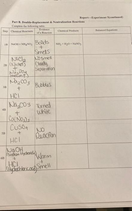 Solved Report-Experiment 5( continued ) Part B. | Chegg.com