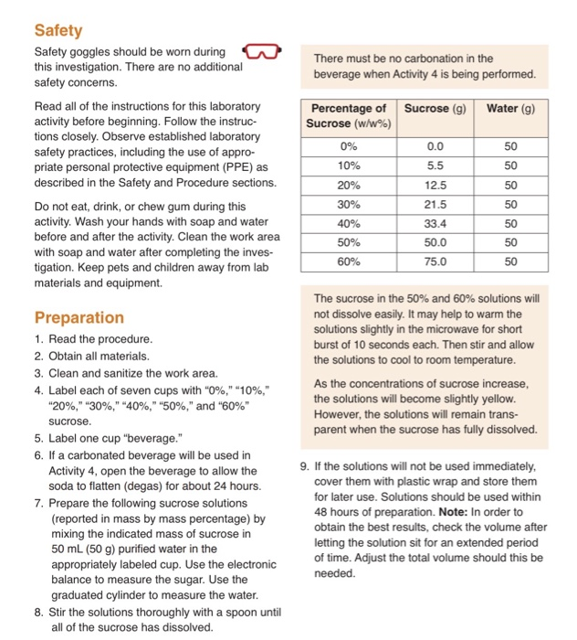 Activity 1 Data Table 1 Cylinder Type Mass (g) Height | Chegg.com