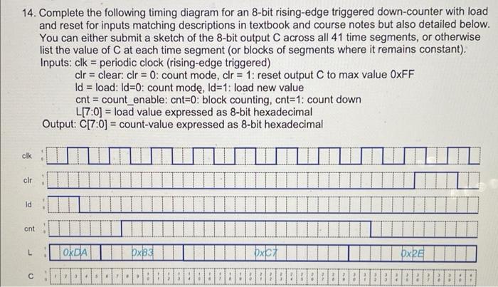 Solved 14. Complete the following timing diagram for an | Chegg.com