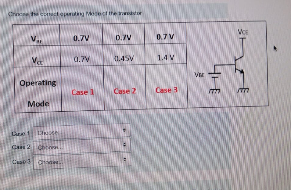 Solved Choose the correct operating Mode of the | Chegg.com