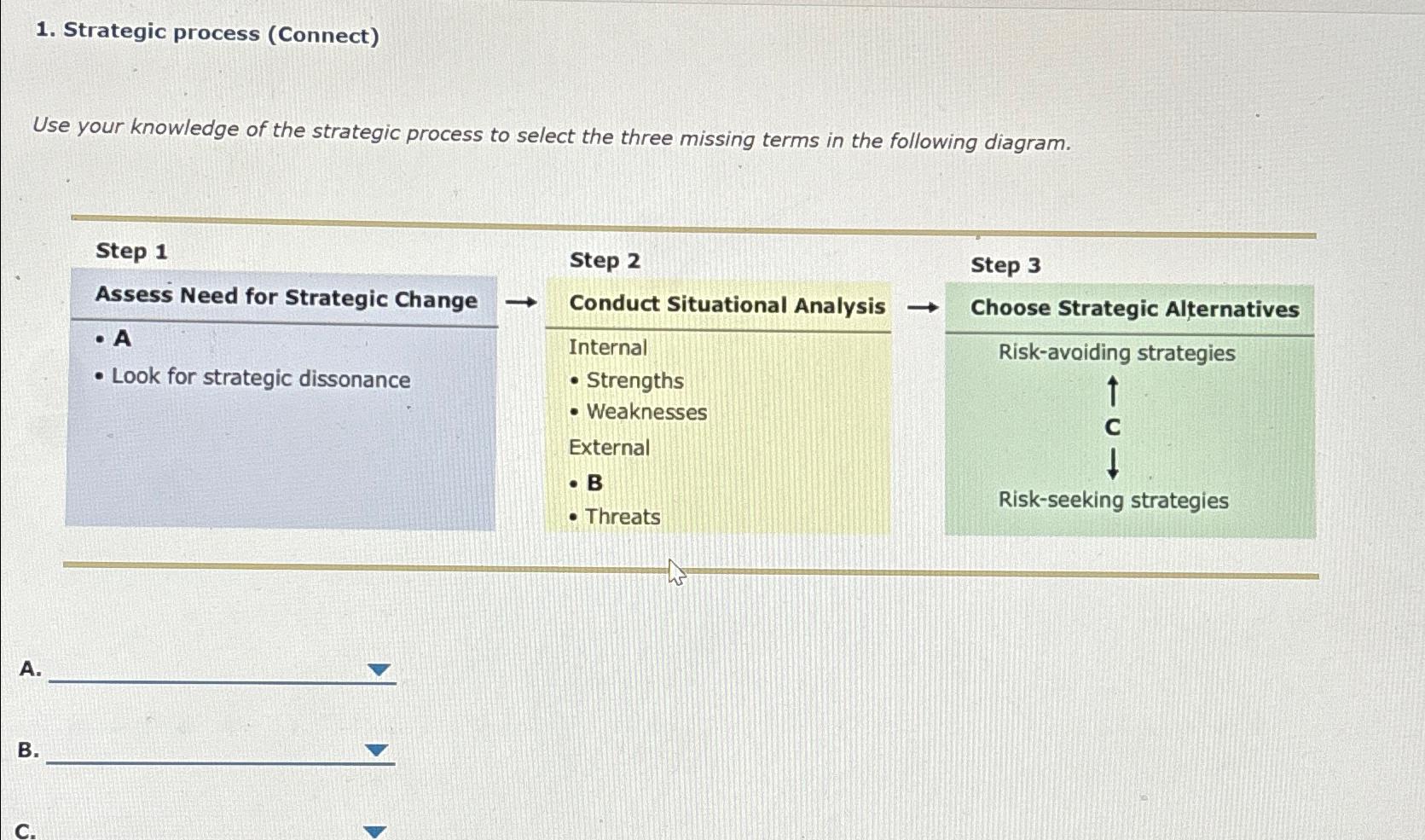 Solved Strategic process (Connect)Use your knowledge of the | Chegg.com