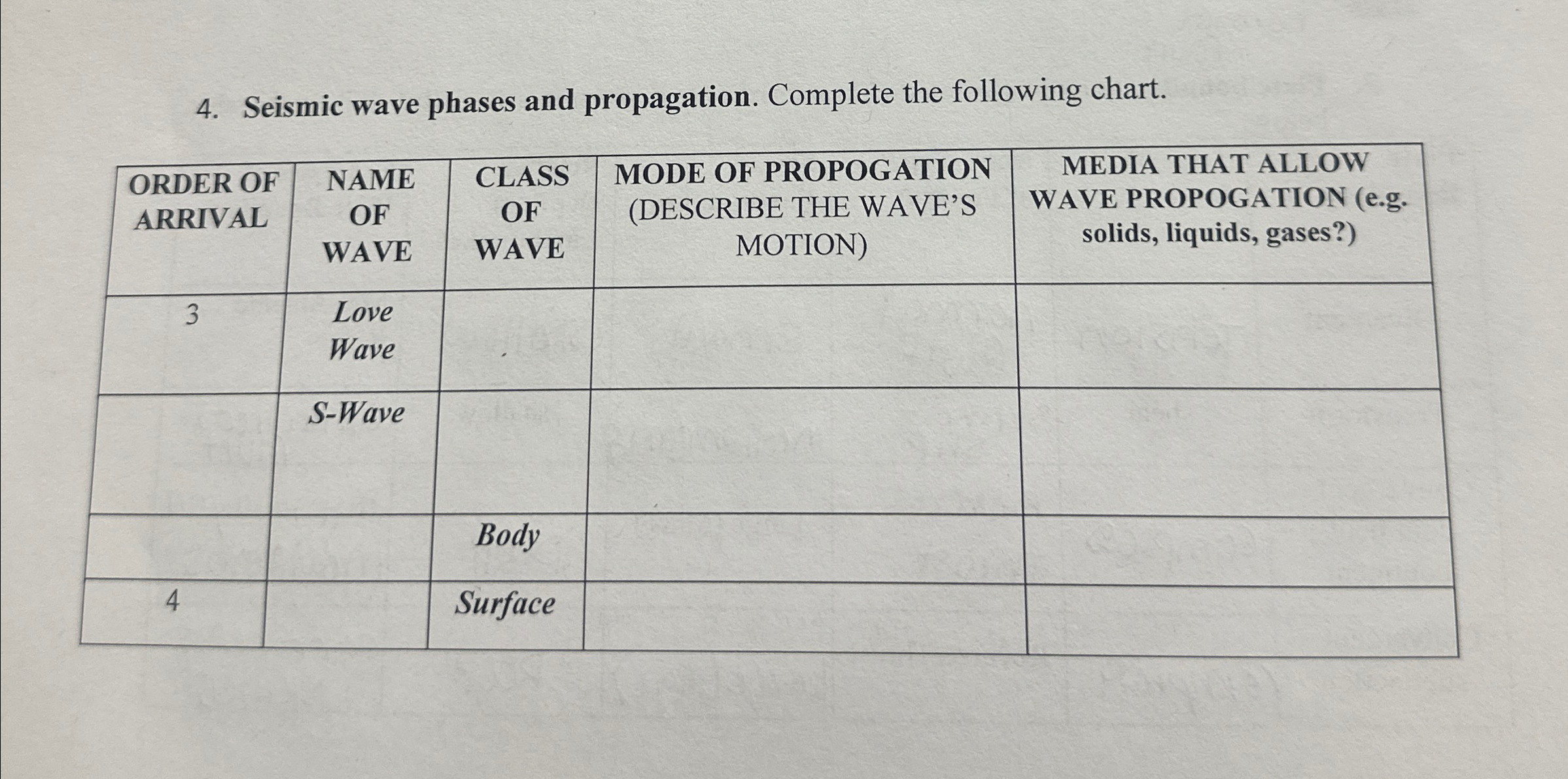 Solved Seismic wave phases and propagation. Complete the | Chegg.com