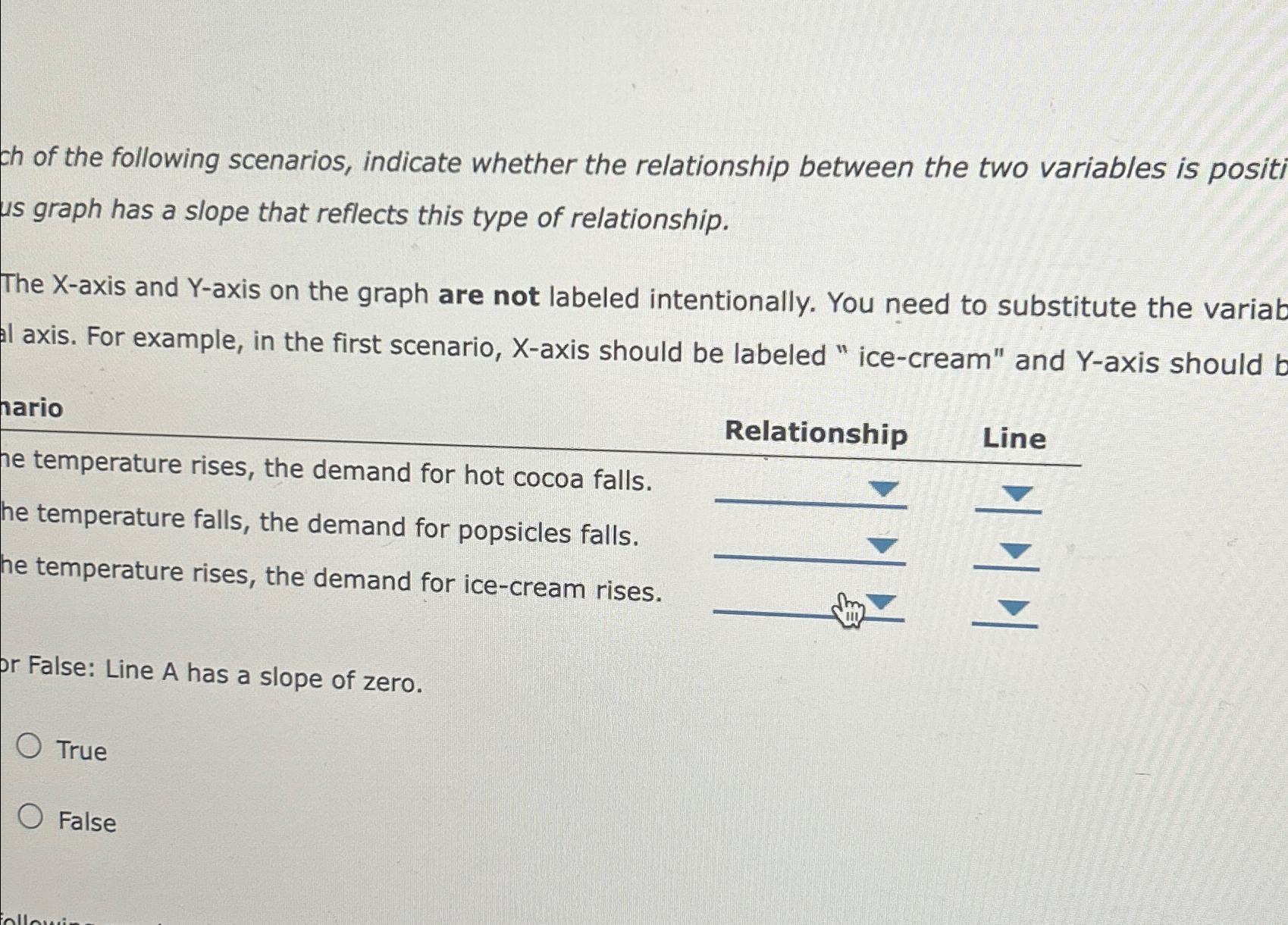 Solved ch of the following scenarios, indicate whether the | Chegg.com