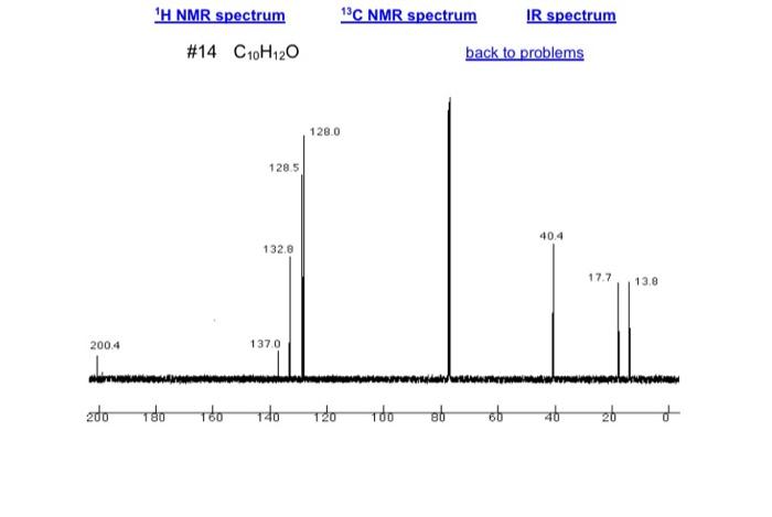 Solved 1 H NMR spectrum \#14 C10H12O 13C NMR spectrum R | Chegg.com