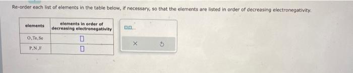 Solved Re-order each list of elements in the table below, if | Chegg.com