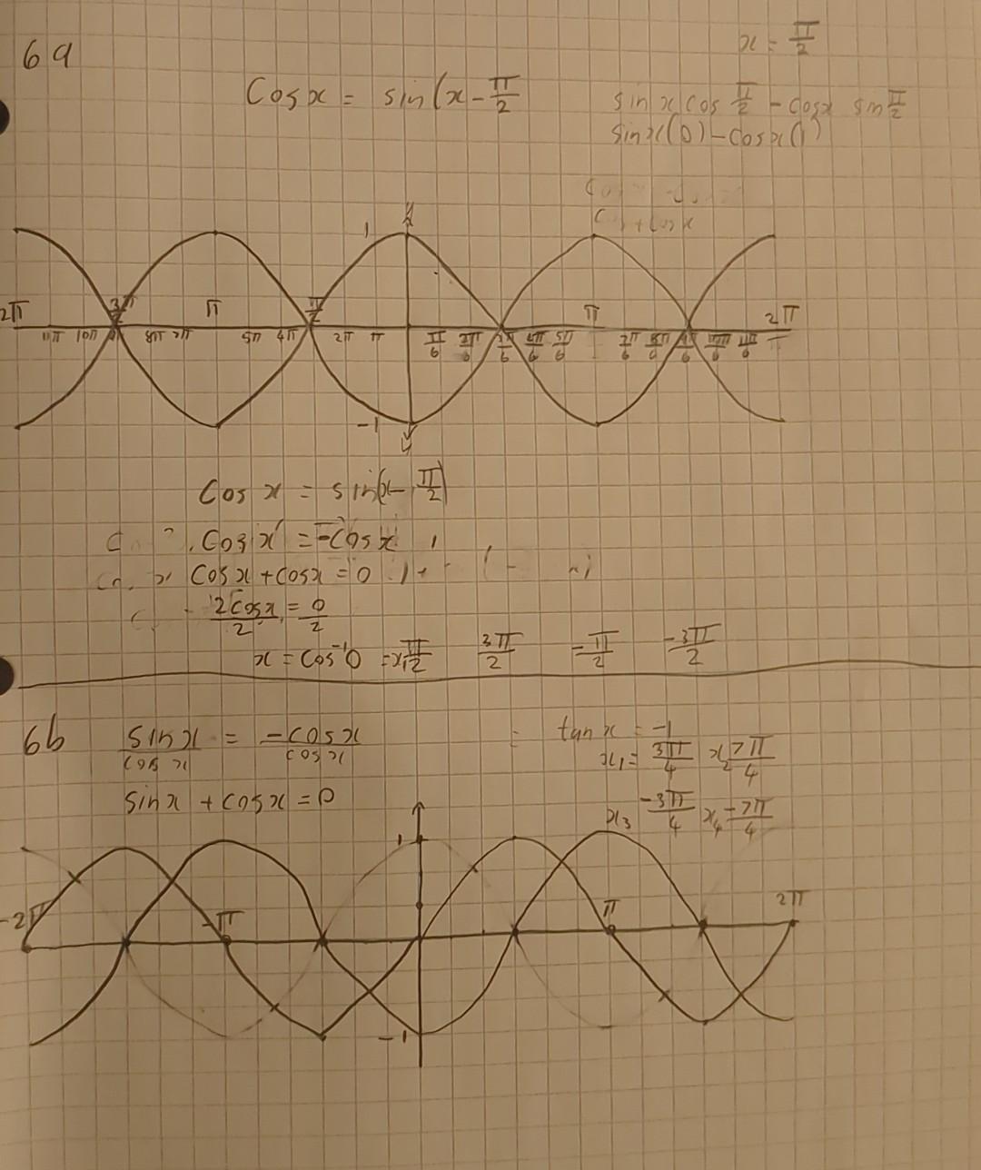 Solved cos x = sin (x-pi/2) sin x = -cos x sin 2x = 2 sin | Chegg.com