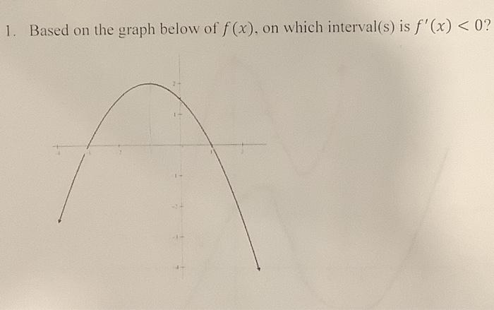 Solved 1. Based on the graph below of f(x), on which | Chegg.com Solved 1. Based on the graph below of f(x), on which | Chegg.com