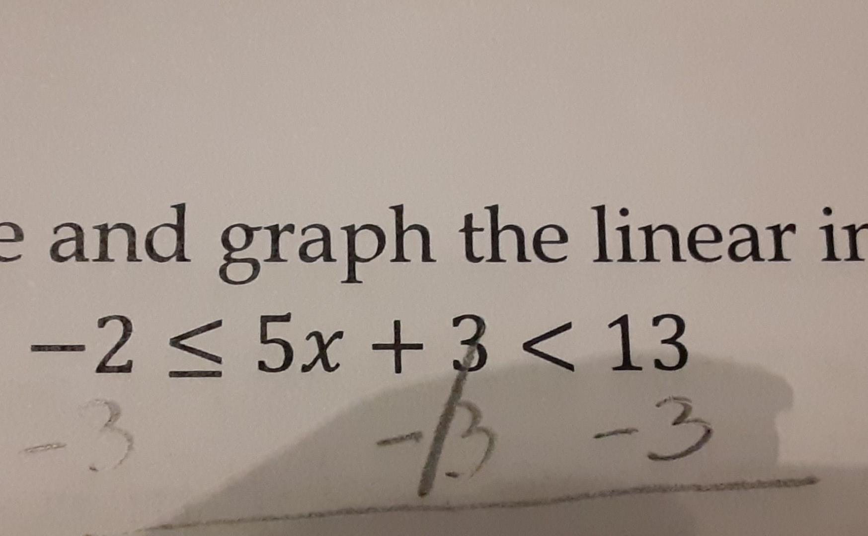 e and graph the linear ir -2
