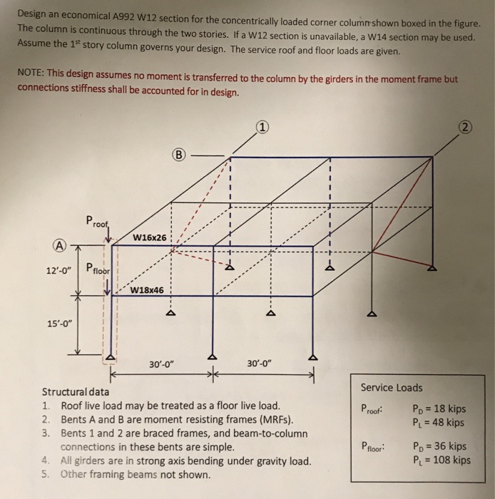 Design an economical A992 W12 section for the | Chegg.com