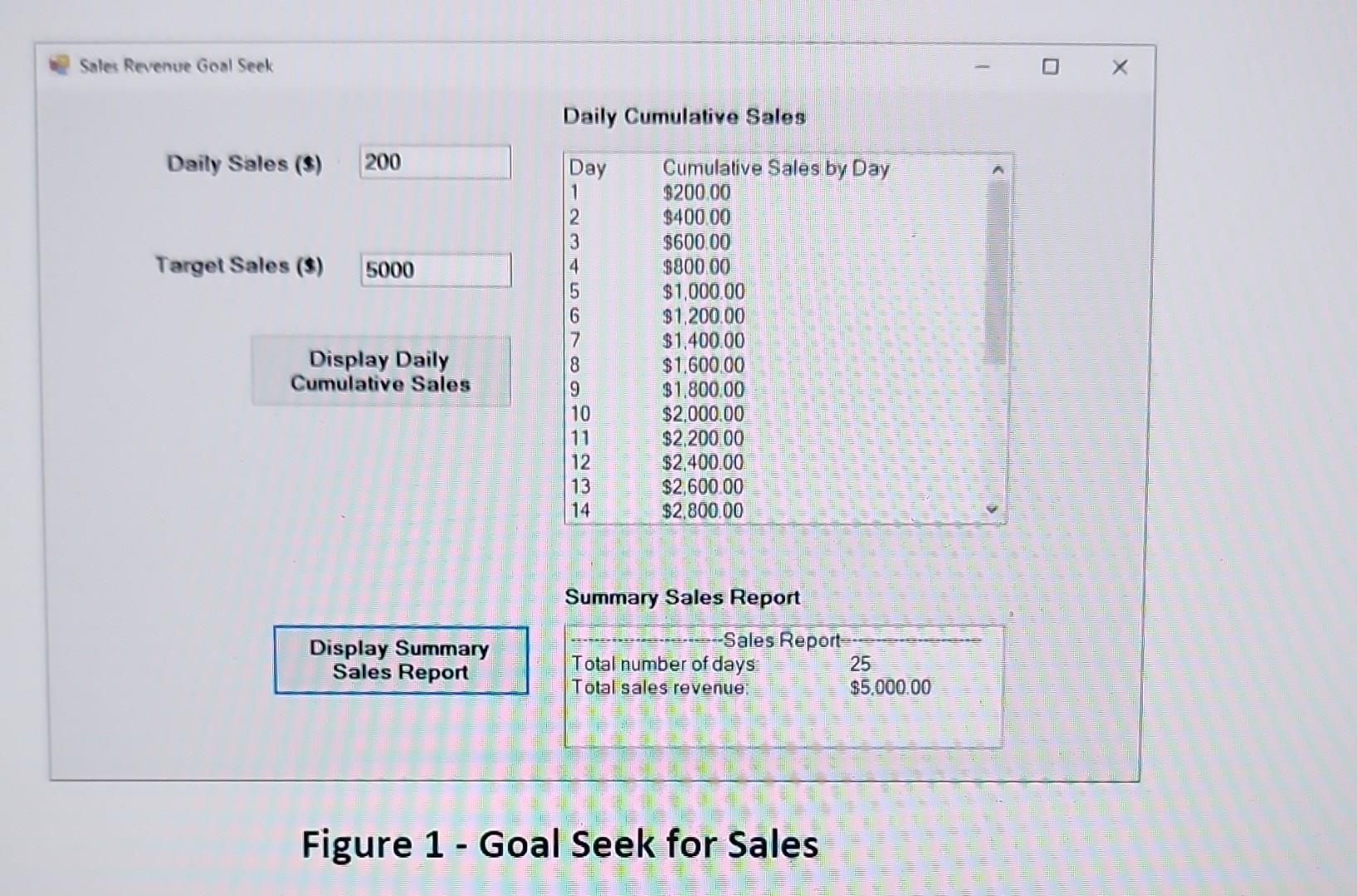 Solved Instruction: Develop a goal seek application for | Chegg.com