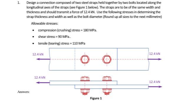 Solved 1 ﻿Design a connection composed of two steel straps | Chegg.com