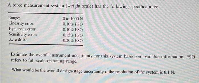Solved A force measurement system (weight scale) has the | Chegg.com