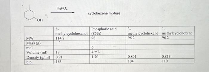 cyclohexene mixture Provide a name for the | Chegg.com