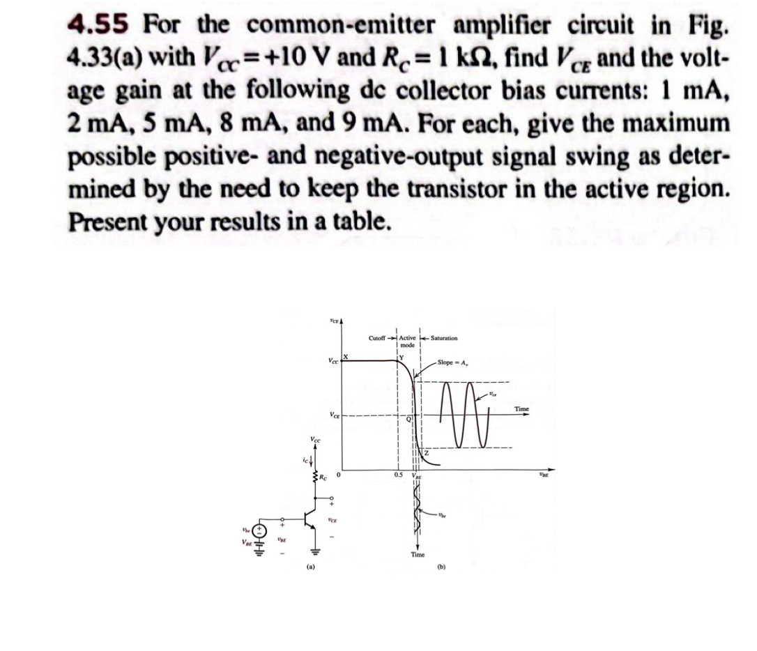 Solved 4.55 ﻿For the common-emitter amplifier circuit in | Chegg.com