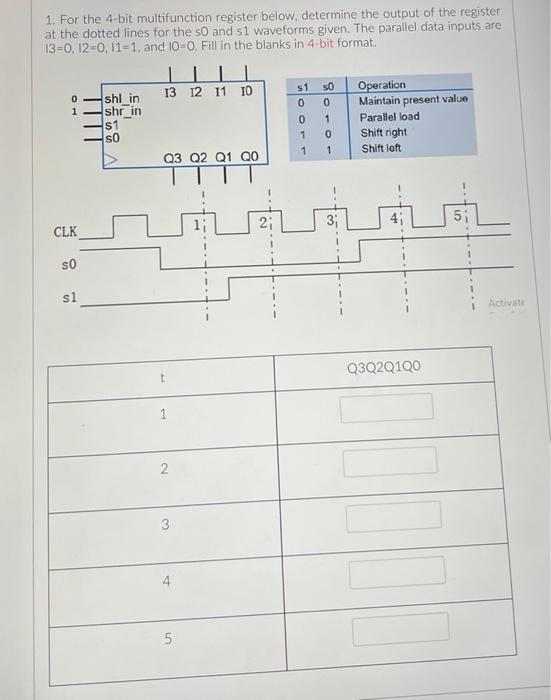 Solved 1. For the 4-bit multifunction register below. | Chegg.com
