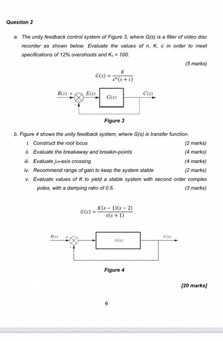 Solved Question 2 a. The unity feedback control system of | Chegg.com