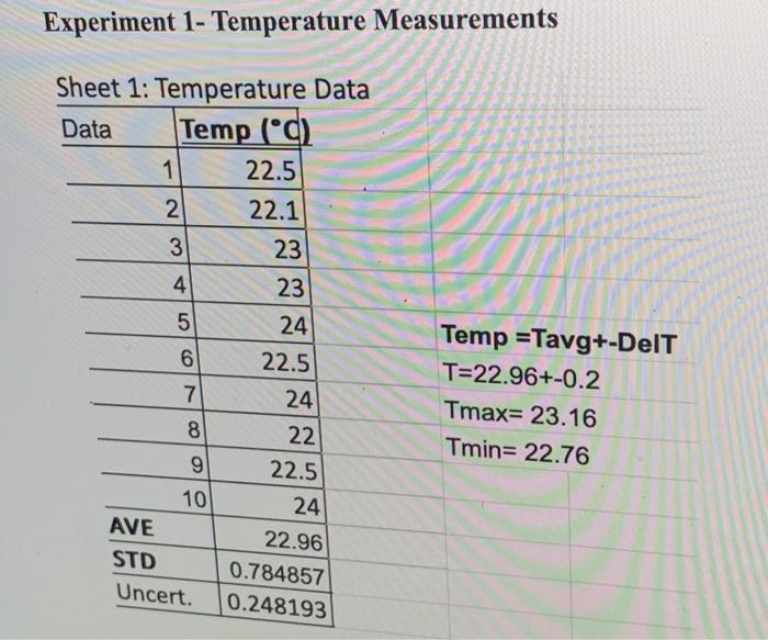 Solved Experiment 1- Temperature Measurements Sheet 1: | Chegg.com