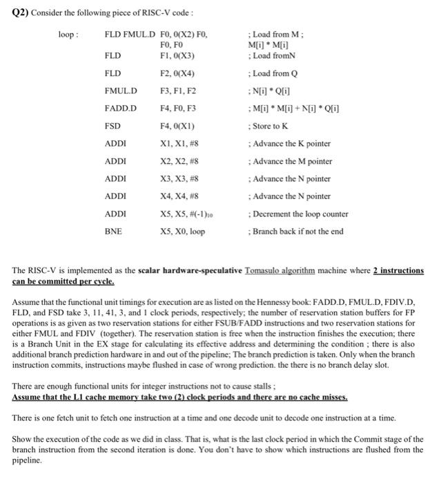 Solved Q2) Consider the following piece of RISC-V code: loop | Chegg.com
