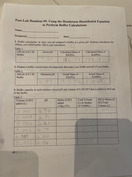 Solved Post-Lab Handout #9: Using the Henderson-Hasselbalch | Chegg.com