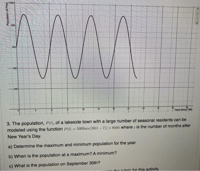 Solved Use your knowledge of sinusoidal functions to solve | Chegg.com