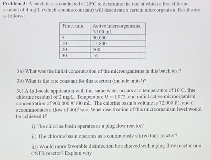 Solved Problem 3: A batch test is conducted at 20∘C to | Chegg.com