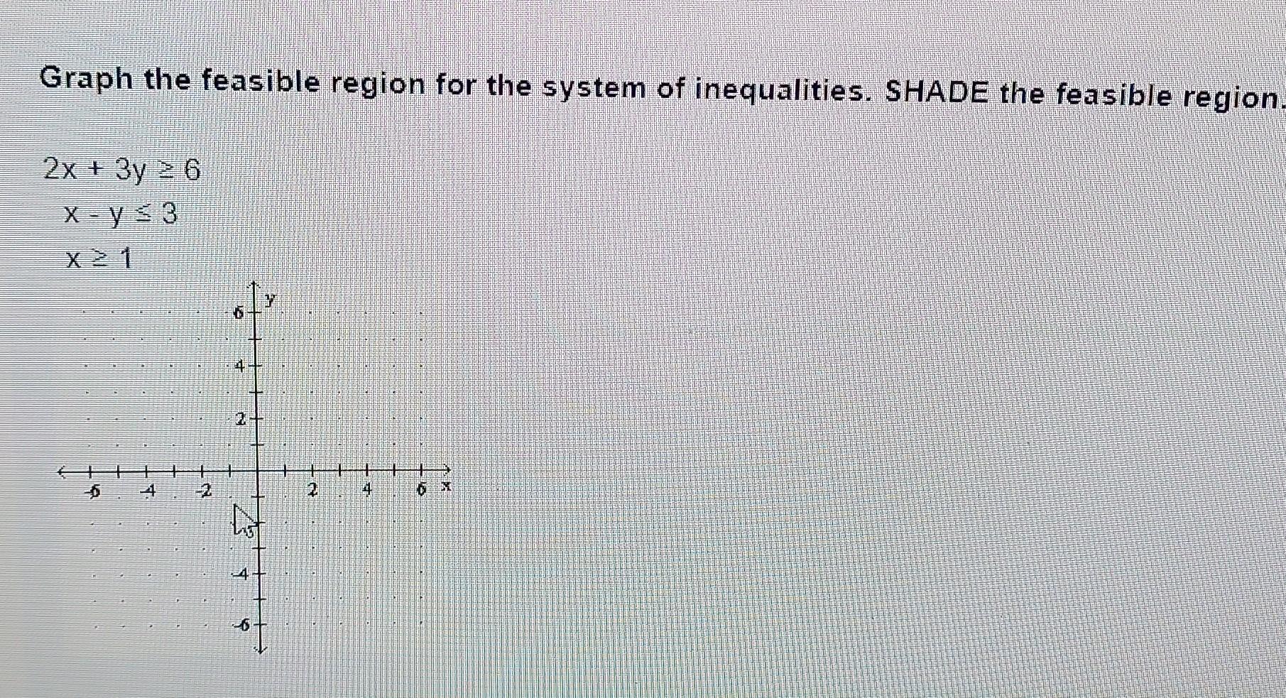 Solved Graph the feasible region for the system of | Chegg.com