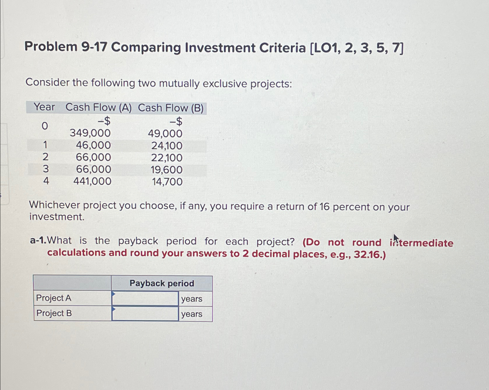 Solved Problem 9-17 ﻿Comparing Investment Criteria | Chegg.com