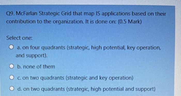 Solved 09. McFarlan Strategic Grid that map IS applications | Chegg.com