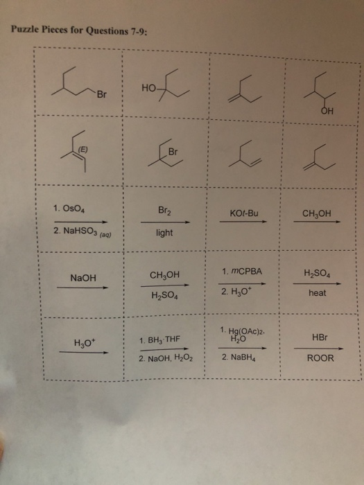 Solved Synthesis Puzzle Activity Instructions: Cut out the | Chegg.com