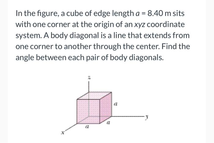 Solved In the figure, a cube of edge length a=8.40 m sits | Chegg.com