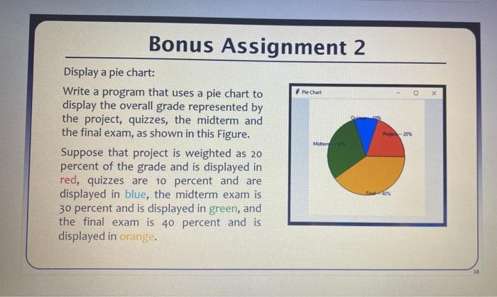Solved Bonus Assignment 2 Pie Chart -20% Midten Display a | Chegg.com
